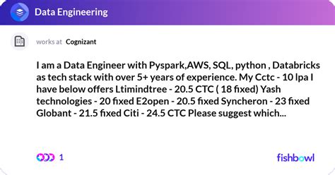 I Am A Data Engineer With Pysparkaws Sql Python Fishbowl