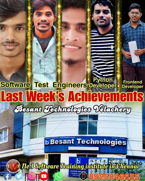 Karthick Arumugam On Linkedin Javaprogramming Java Corejava J2ee