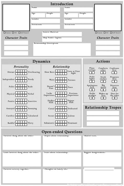 Made A New Version Of My Ship Meme Template Now With A Three Character