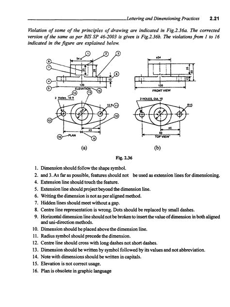 Engineering Drawing Pdf