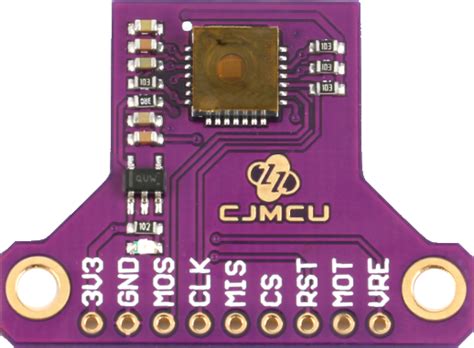 GitHub MetaIdea OpenDroneProject A Complete Sotware Hardware Solution To Turn Certain Drones