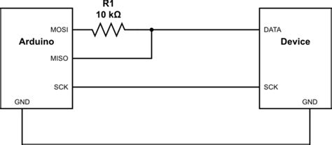 Getting Values From A Rotary Position Sensor SOLVED Networking Protocols And Devices