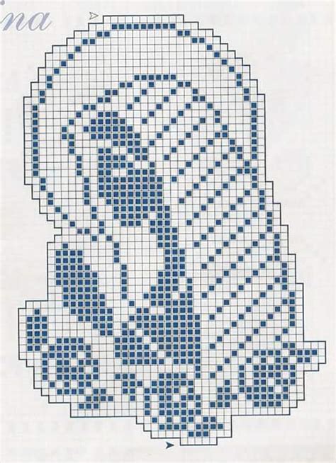Commenti