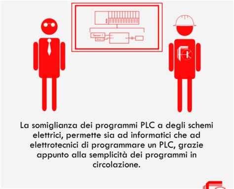 Programmazione PLC quali sono i linguaggi più usati