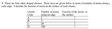 Solved 1 There Are Four Cubic Shaped Clusters Their Sizes