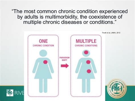Complex Needs In Older Adults Riverside