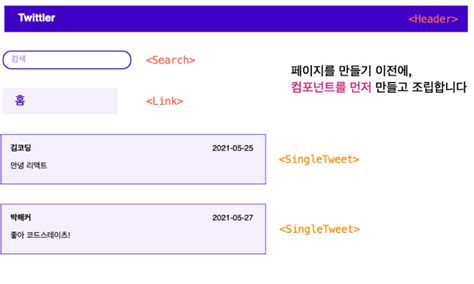 React React 데이터 흐름