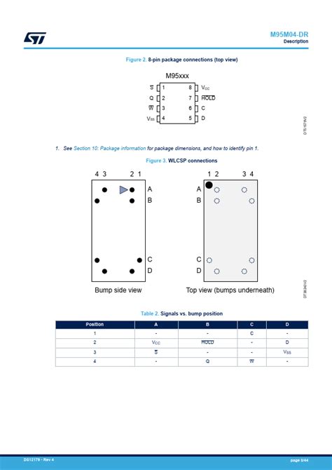M95m04 Dr Datasheet M95m04 Dr Stmicroelectronics Pdf 4 Mbit Serial Spi Bus Eeprom