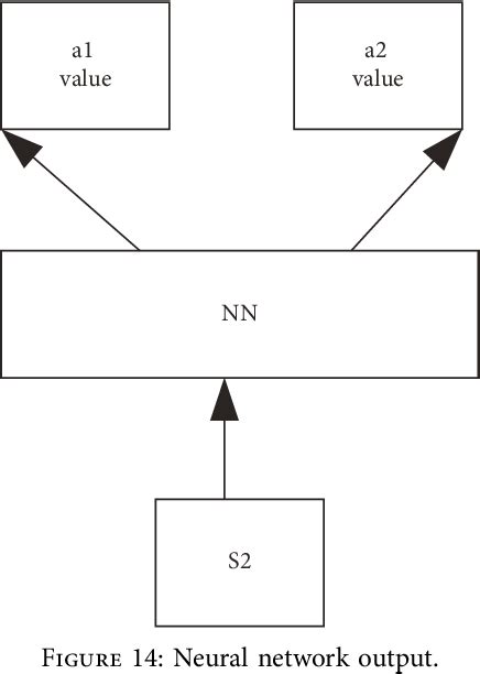 Figure 14 From Implementation Of Trusted Traceability Query Using