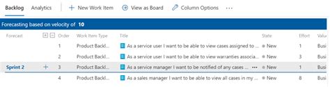 Azure DevOps Processes PureSourceCode