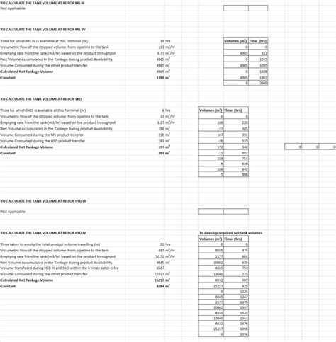 Oil Pipeline Batching Study Calculation Excel Template