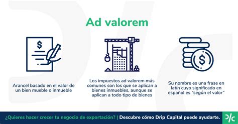 Ad valorem Qué es y cómo se calcula
