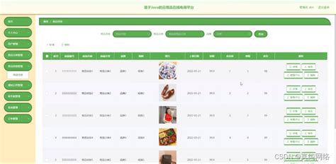 附源码 计算机毕业设计python基于java的日用品在线电商平台程序源码lw文档17生活用品商城项目网页源代码 Csdn博客