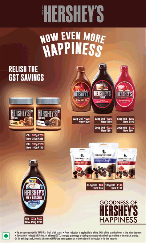 Advertisements For Hersheys Chocolate