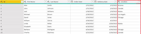 Power Bi Conditional Column With Useful Examples SPGuides