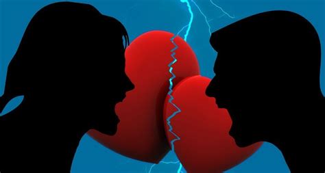 Relaciones Tóxicas Un Peligro Que Te Puede Llevar Al Abismo Aido