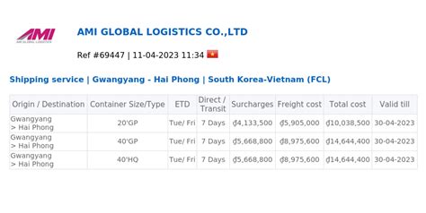 Shipping Service Gwangyang Hai Phong South Korea Vietnam FCL