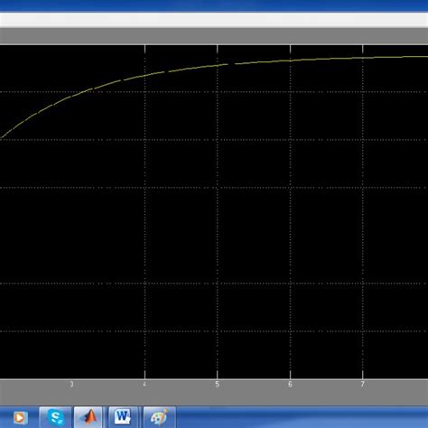 The System Fuzzy Pid Rules Download Scientific Diagram