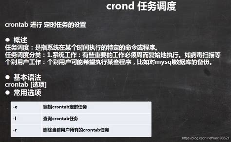 2021韩顺平图解linux 狗剩学习笔记 韩顺平 linux 讲义 csdn博客