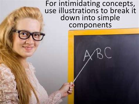 Example Of Illustrating An Intimidating