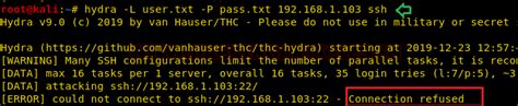 ssh penetration testing port 22 hacking articles