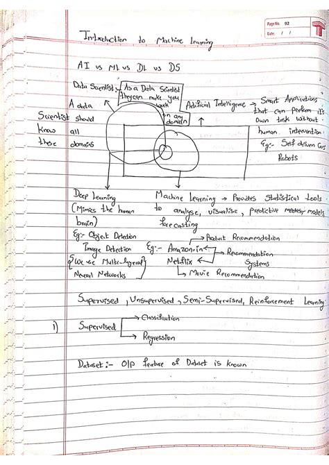 Solution Basics Of Machine Learning Studypool