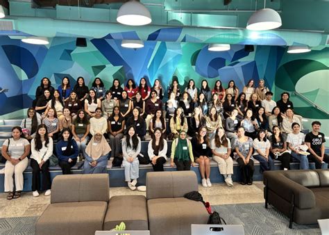 Release Notes Logi Blog