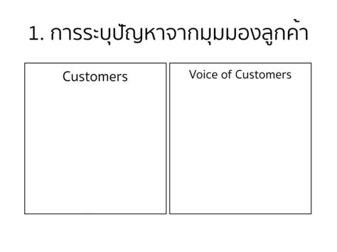 Problem Solving And Decision Making Aerothai Handout Ppt