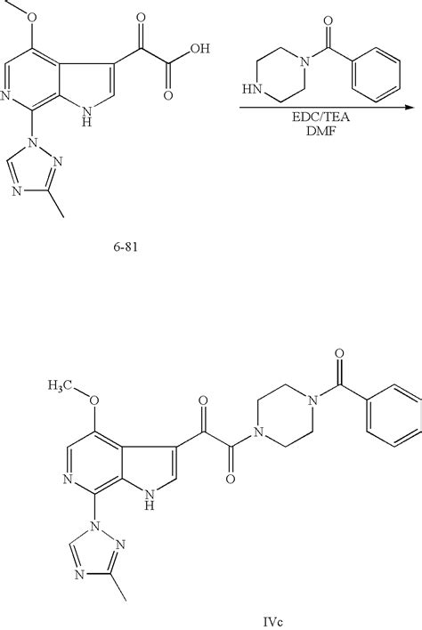 Fostemsavir New Drug Approvals
