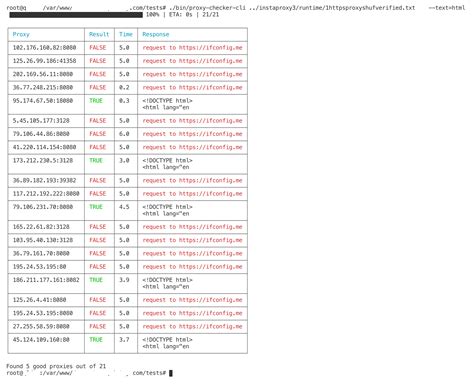 GitHub Restyler Proxy Checker Cli Simple CLI Oriented Utility To Test Proxies