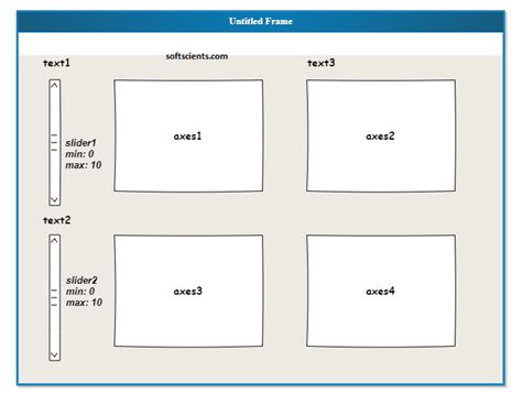 Belajar Algoritma Fuzzy Bagian 2 Softscients