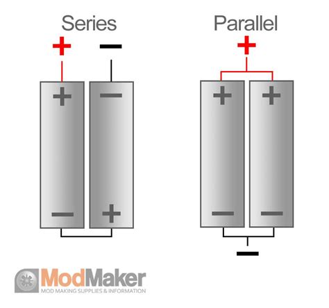 Understanding Battery Connections The Series Diagram