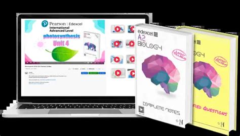 Ial Unit Biology Complete Course