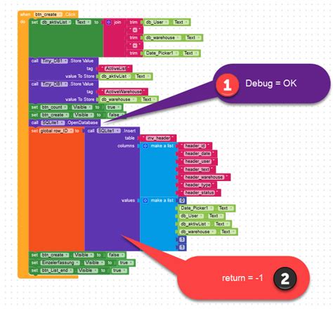 Problem With Sqlite Insert Statement Autoincrement Column Discuss