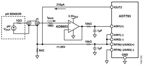 Understanding The Ultrasonic Sensor Symbol