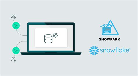 Using Snowpark And Model Registry For Machine Learning Part