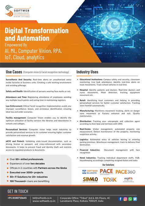 Arpita Chatterjee On Linkedin Computervision Videoanalytics Datascience Nlp Ai Ml