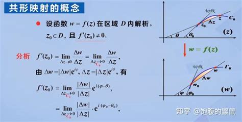 计算共形几何笔记1 共形几何的概念与应用 知乎