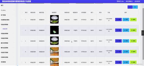 Java毕业设计高校体育场馆预约管理系统设计与实现（附源码、数据库）java场馆管理系统 Csdn博客