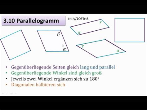 Eigenschaften Parallelogramm Lernen Mit Serlo