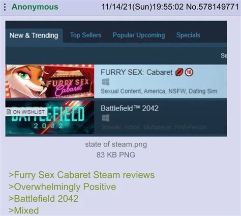 The People Have Spoken Battlefield 2042 Know Your Meme