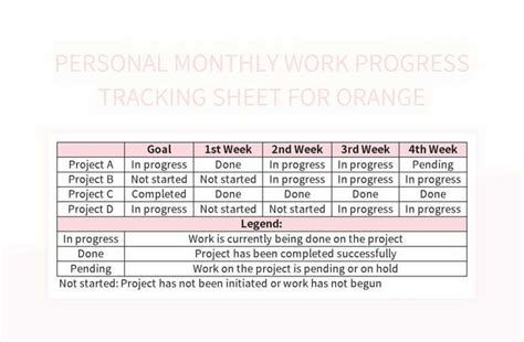 Monthly Work Progress Tracking Sheet For Personal Orange Projects Excel Template Free Download