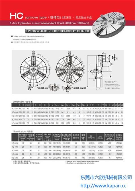 三千里samchully键槽型卡盘hc 32ghc 40ghc 50ghc 55ghc 63g 卡盘世界