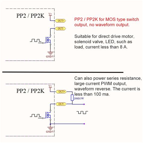 Nebublu Pwm Driver Dimmer Duty Ratio 150w Led Dimmer 1hz 150khz Pwm Modes 150w Led Pwm And Dual