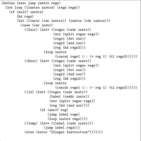 Dispatch And Arithmetic Part Of The Interpreter Download Scientific Diagram