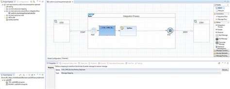 Sap Hana Cloud Integration Test And Learn About Saps Cloud Based