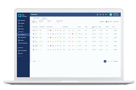 Cisco Panoptica Serverless Security For Cloud Native Applications