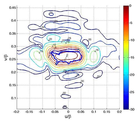 40 × 40 Sized Aperiodic Reflectarray Result Of The Po Synthesis The Download Scientific