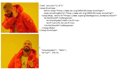 soap api architectural style now let s take a closer look at some