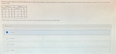 Solved Consumer Is 15table Product Xproduct Y